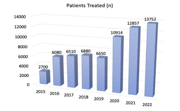 Society – alex-cpc.com